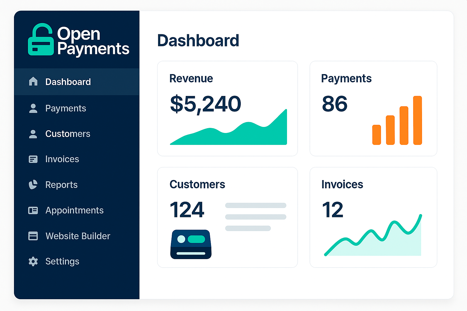 Open Payments - Empowering Sales Agents with Vertical Software Solutions
